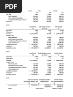 Review Quiz Inter1 | PDF | Debits And Credits | Balance Sheet