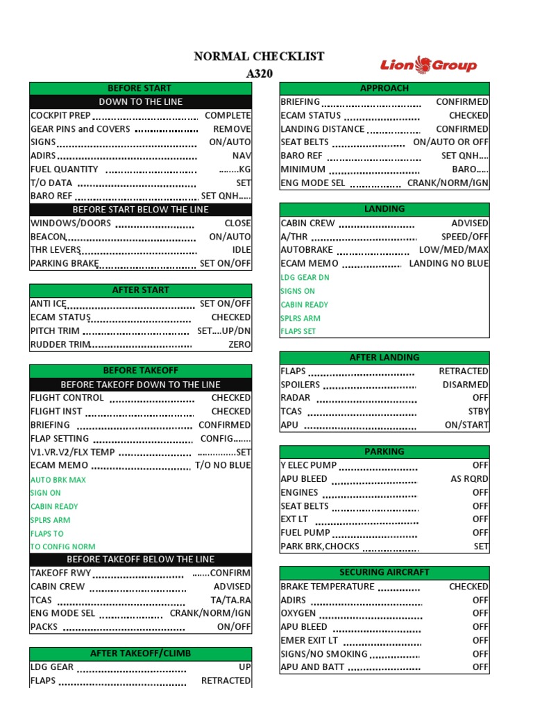 A320 Pilot Pre-Flight Checklist | PDF