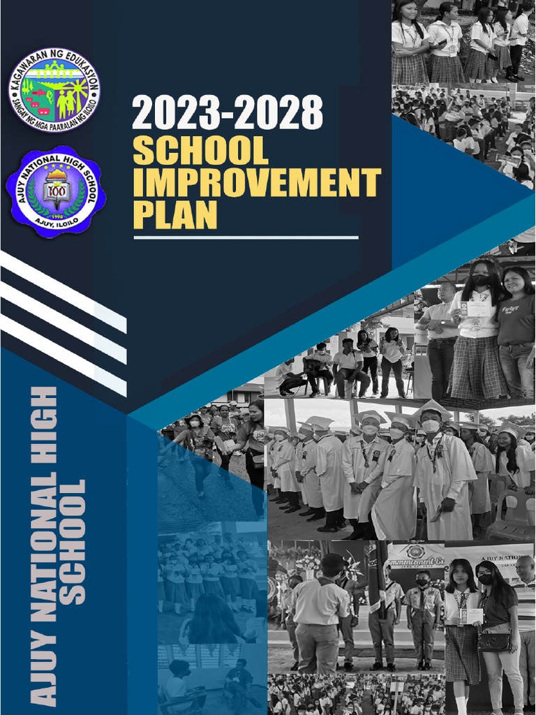 Sip Template 1 | PDF | Behavior Modification | Learning