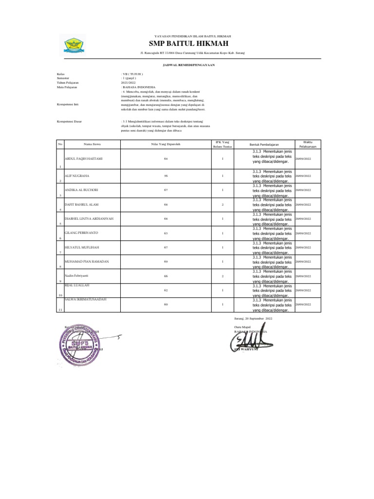 Jadwal Pelaksana Remidi Pengayaan 2023 Akre | PDF