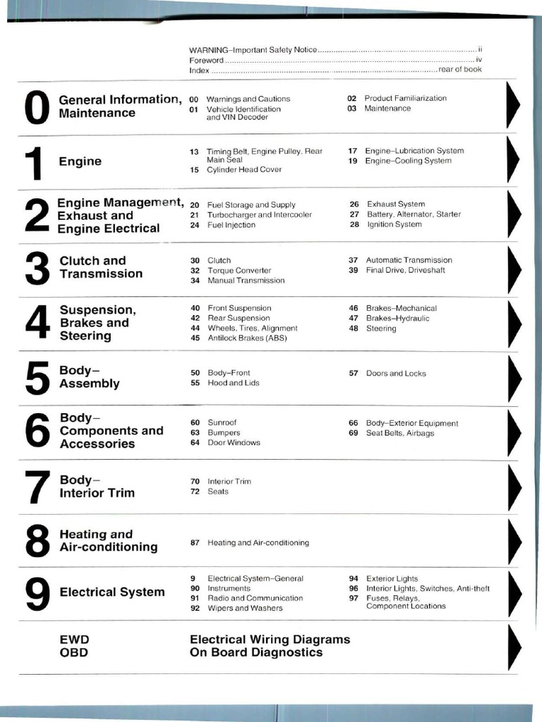 Audi A6 C5 1998-2004 Service Manual Compressed | PDF | Engines | Manufactured Goods