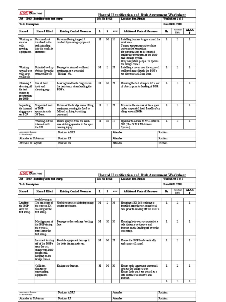 BOP Installation Risk Assessment Worksheet | PDF | Safety ...