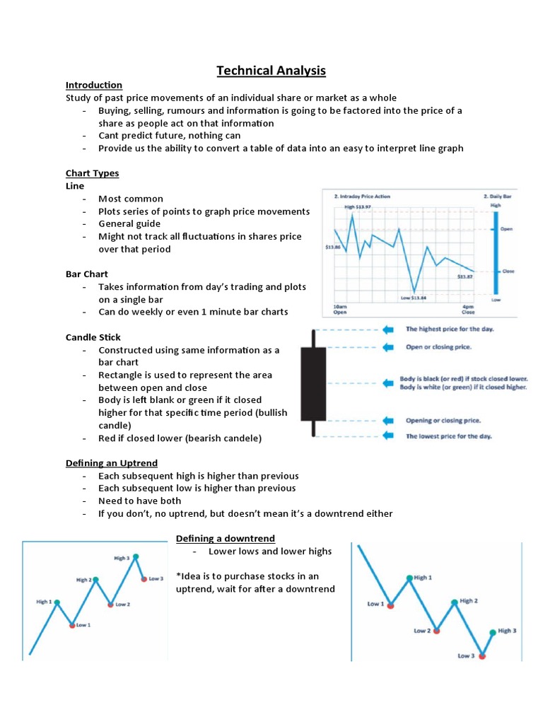 Technical Analysis | PDF | Technical Analysis | Market Trend