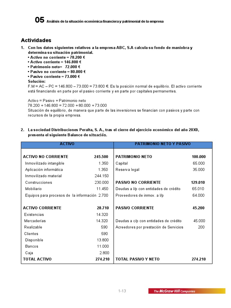 Ejercicios Resueltos Ud 5 MC Graw Hill | PDF | Capital de trabajo | Apalancamiento (Finanzas)