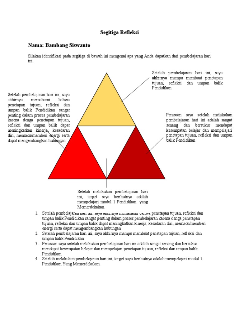 Refleksi Model Segitiga | PDF