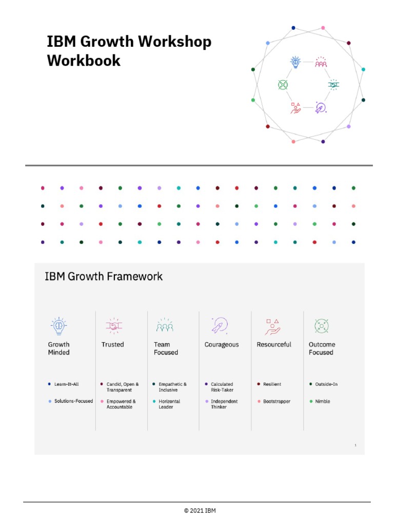 IBM Growth Workshop Workbook | PDF | Leadership | Experience