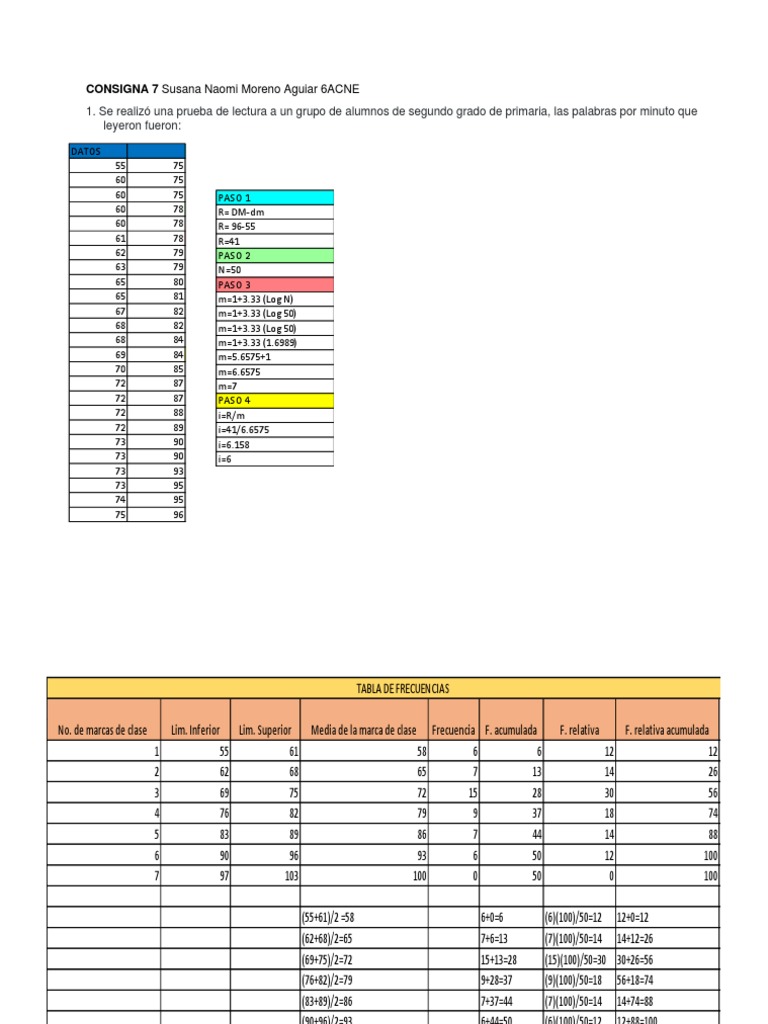 Consigna 6 Tablas y Graficas Def | PDF | Internet