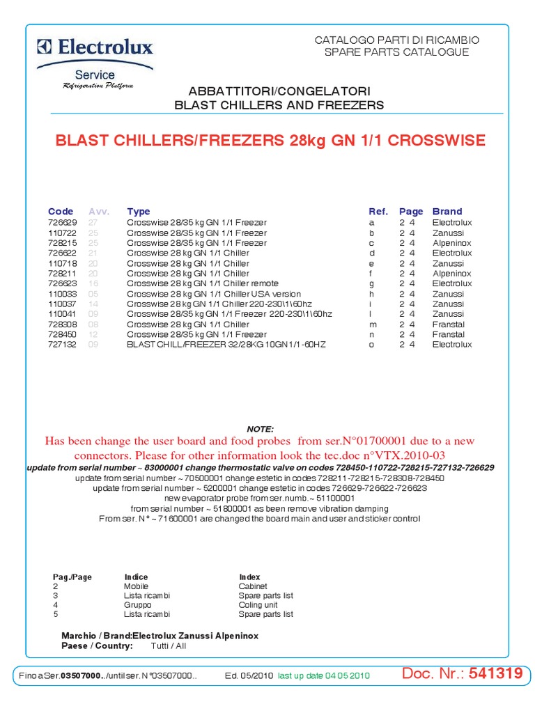 Codigo Repuestos N°1 28kg Bandejas 1-1 | PDF | Refrigerador | Relé