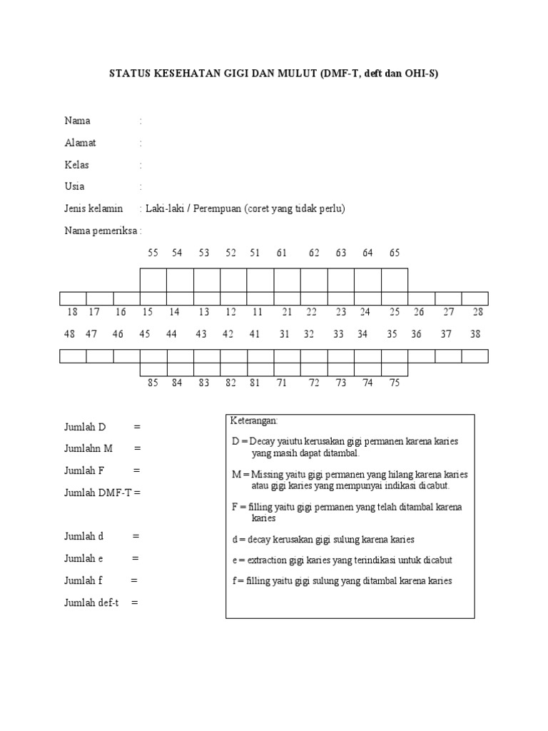 Status Kesehatan Gigi Dan Mulut | PDF
