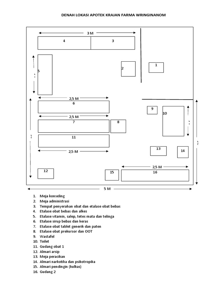 Denah Apotek | PDF
