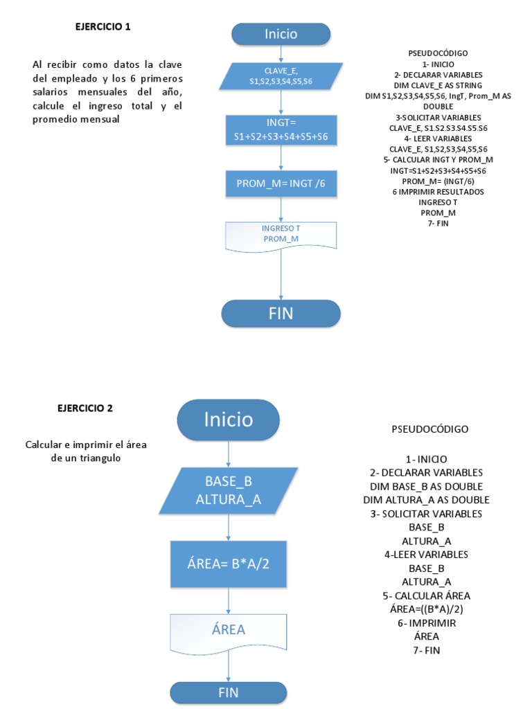 EJERCICIOS LENGUAJES DE PROGRAMACION | PDF | Informática | Ingeniería ...