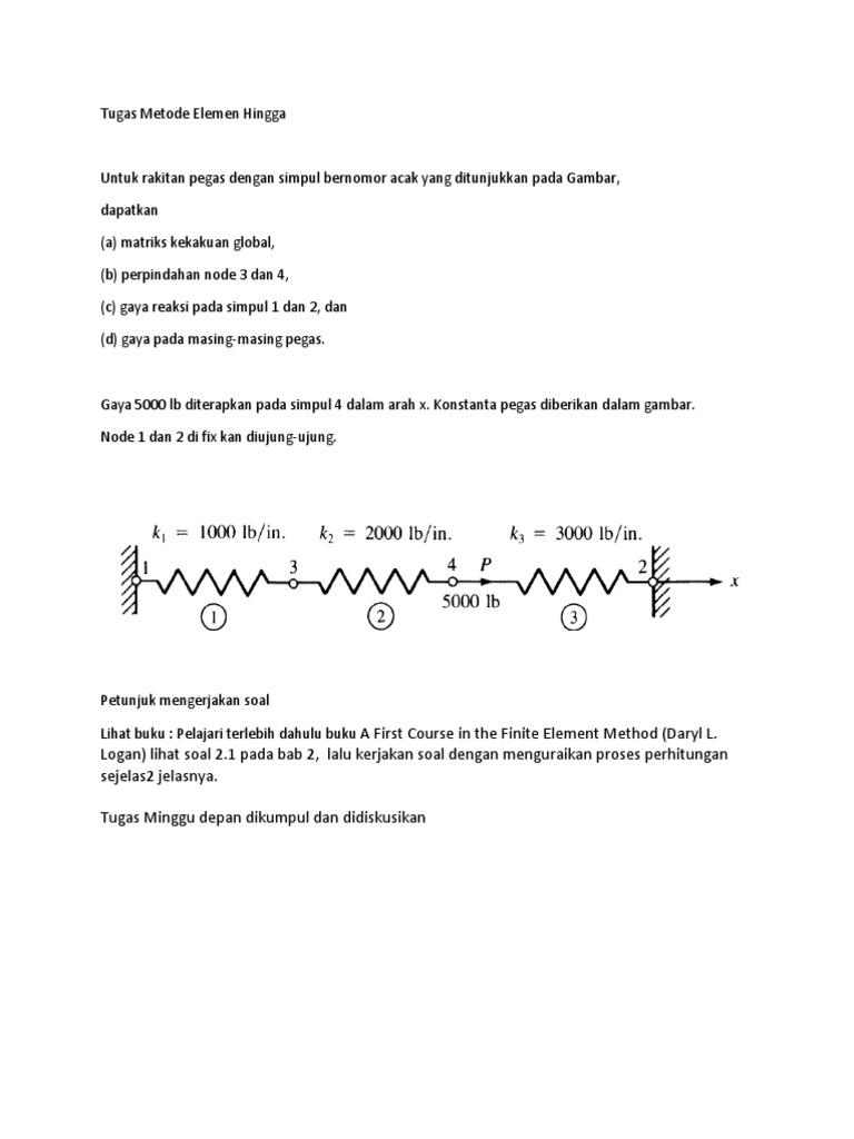 Tugas Metode Elemen Hingga | PDF