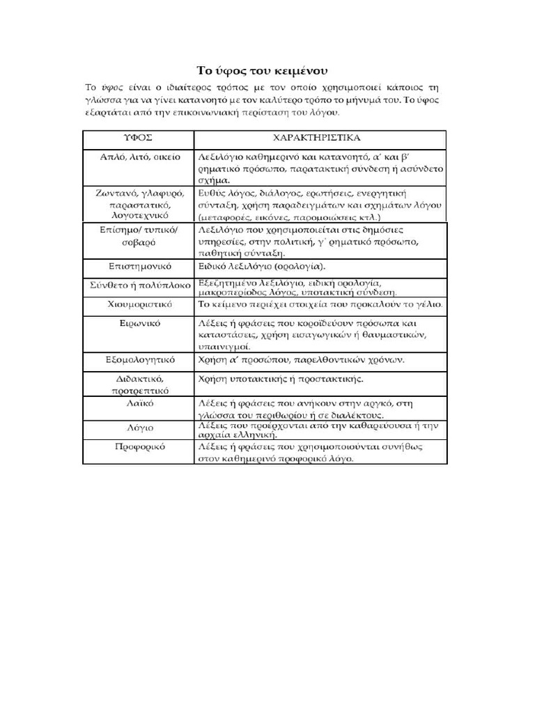 το υφος του κειμένου | PDF