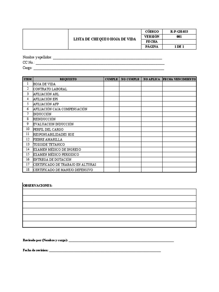 Lista de Chequeo Hoja de Vida: Código R-P-GH-033 Versión 001 Fecha ...