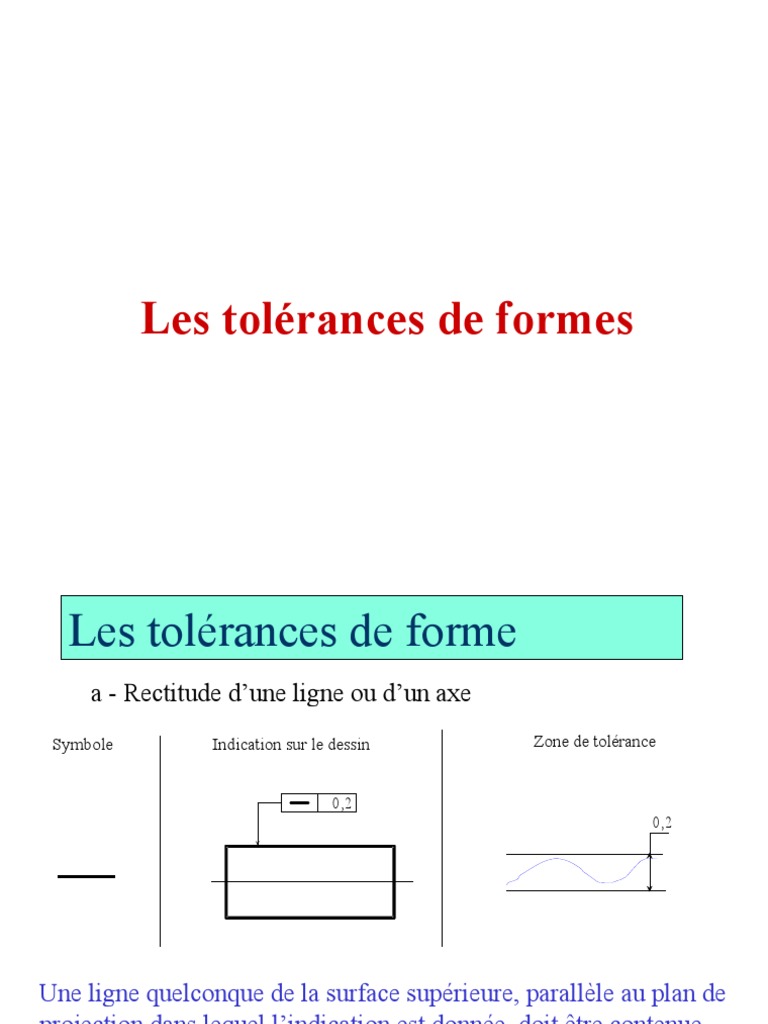 Tolérances de Formes | PDF