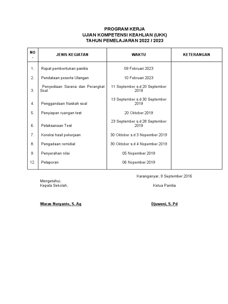 Program Kerja UKK | PDF