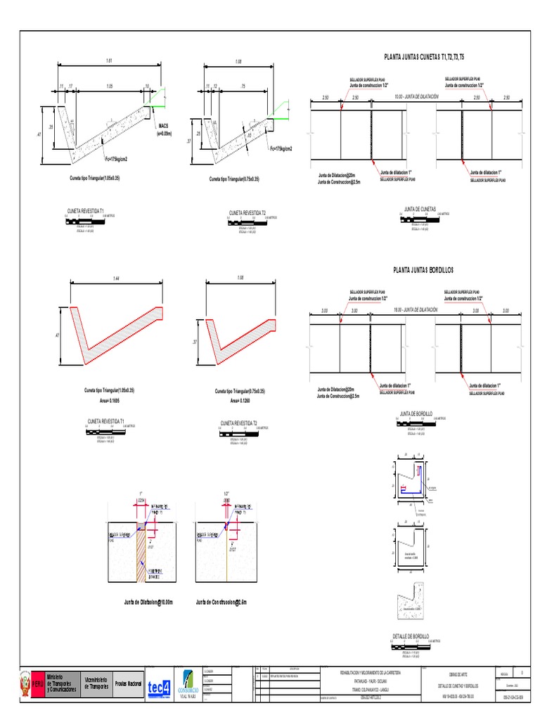 Macs (E 0.09m) FC 175kg/cm2: Junta de Cunetas Cuneta Revestida T1 ...
