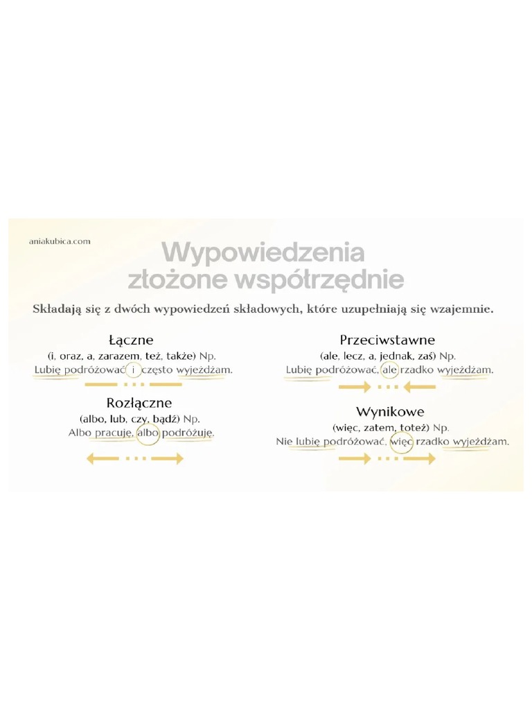 Zdania Zlozone Wspolrzednie Przyklady | PDF