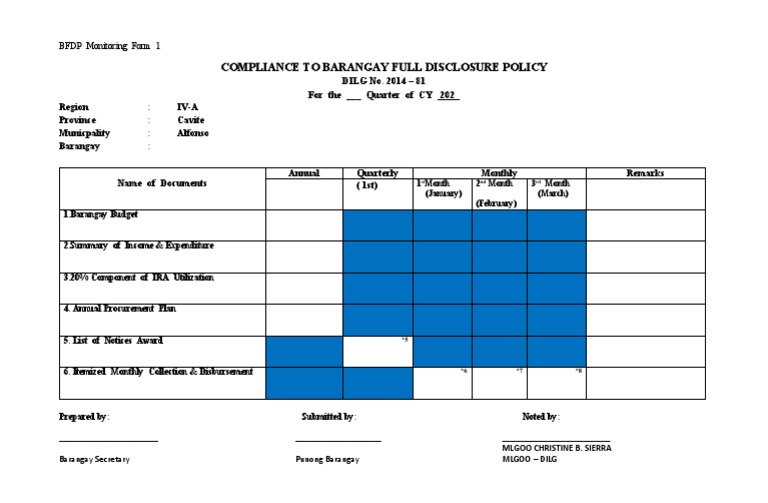 BFDP Monitoring Form 1 | PDF