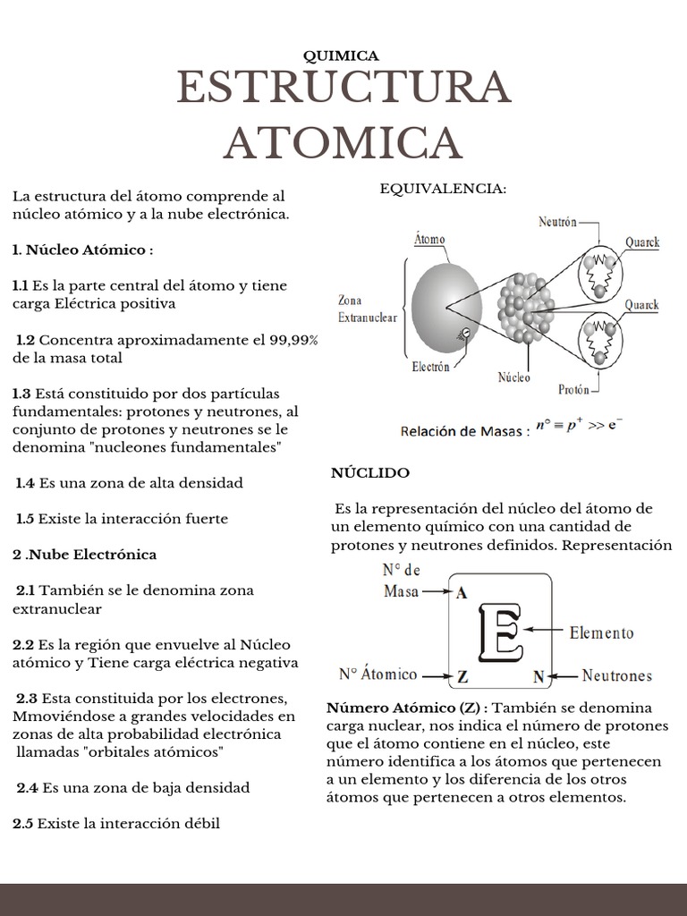 Quimica Pdf átomos Núcleo Atómico