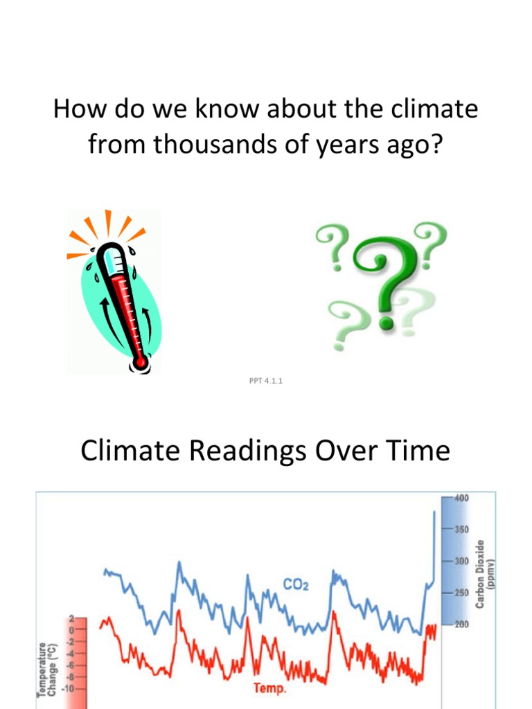 Vostok Ice Core Climate Insights | PDF | Climate | Carbon Dioxide