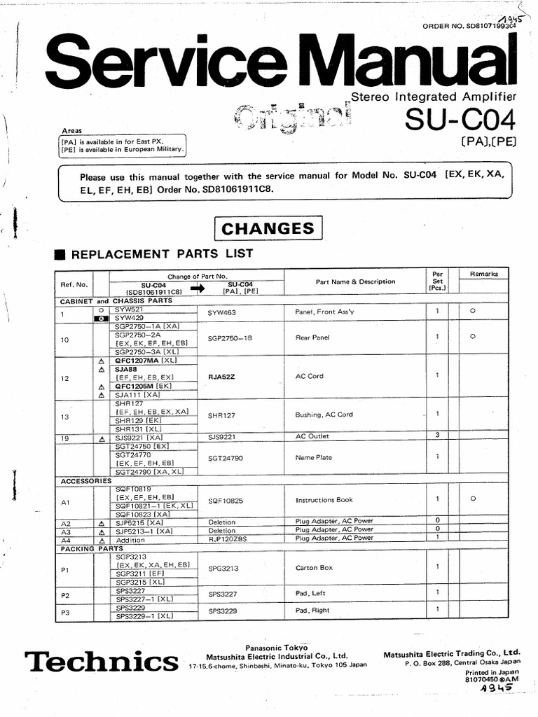 Technics SUC 04 Service Manual | PDF