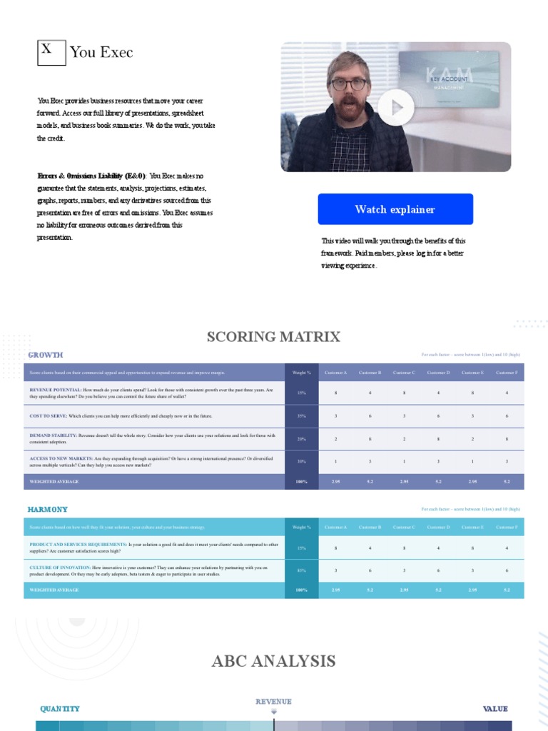 You Exec - Key Account Management Free | PDF | Customer | Profit ...