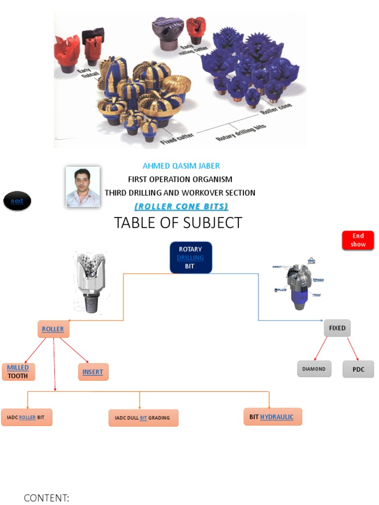 Roller Cone Bits | PDF | Bearing (Mechanical) | Materials Science