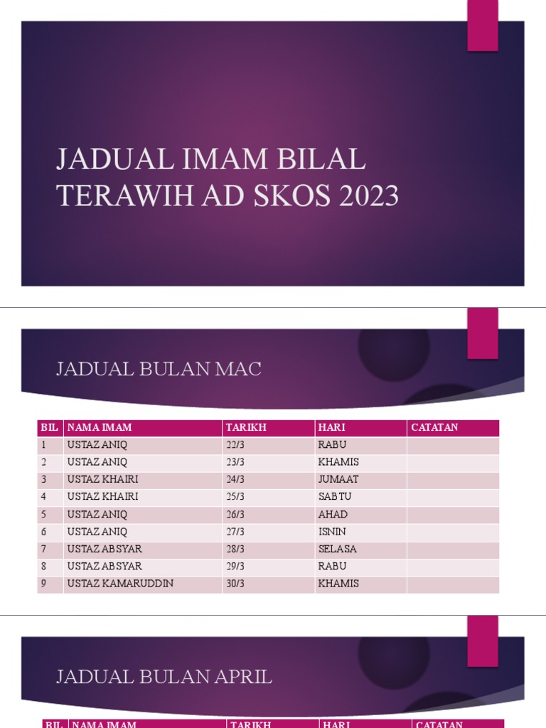 Jadual Imam Bilal Terawih | PDF