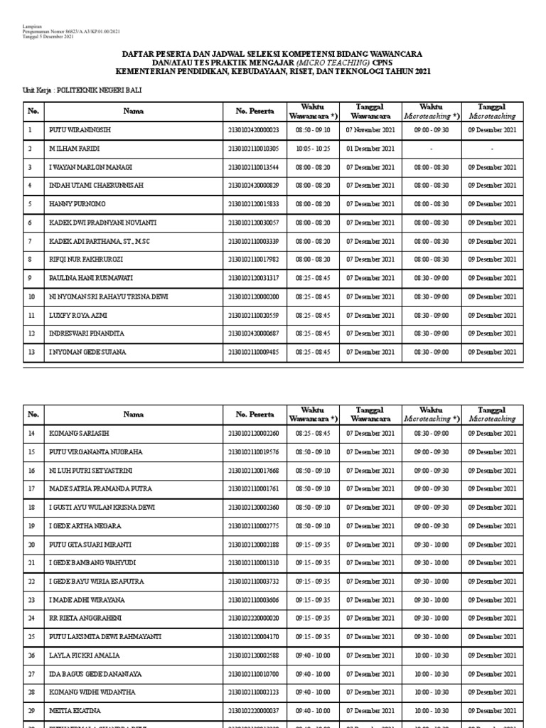 Politeknik Negeri Bali | PDF
