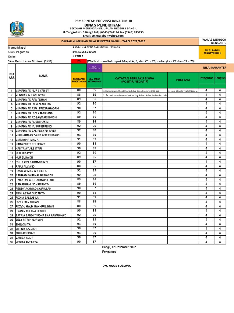 Form Nilai Kelas Xii Titl 3 | PDF