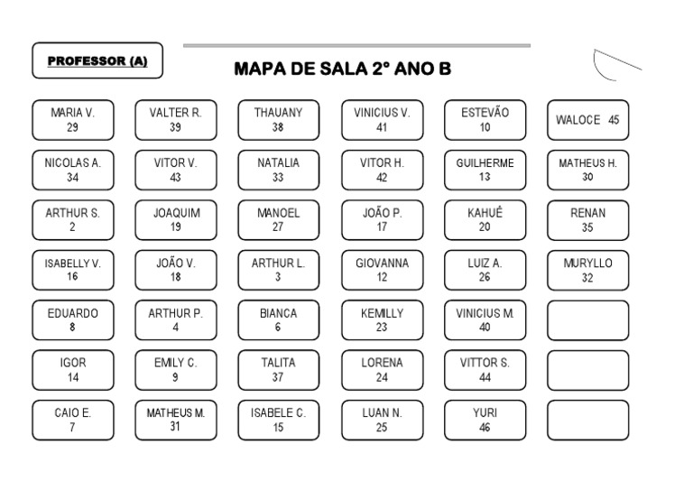 Mapa de sala | PDF