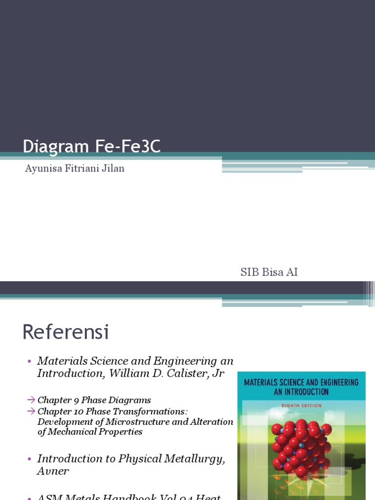Material Teknik - Diagram Fasa Fe-Fe3C | PDF