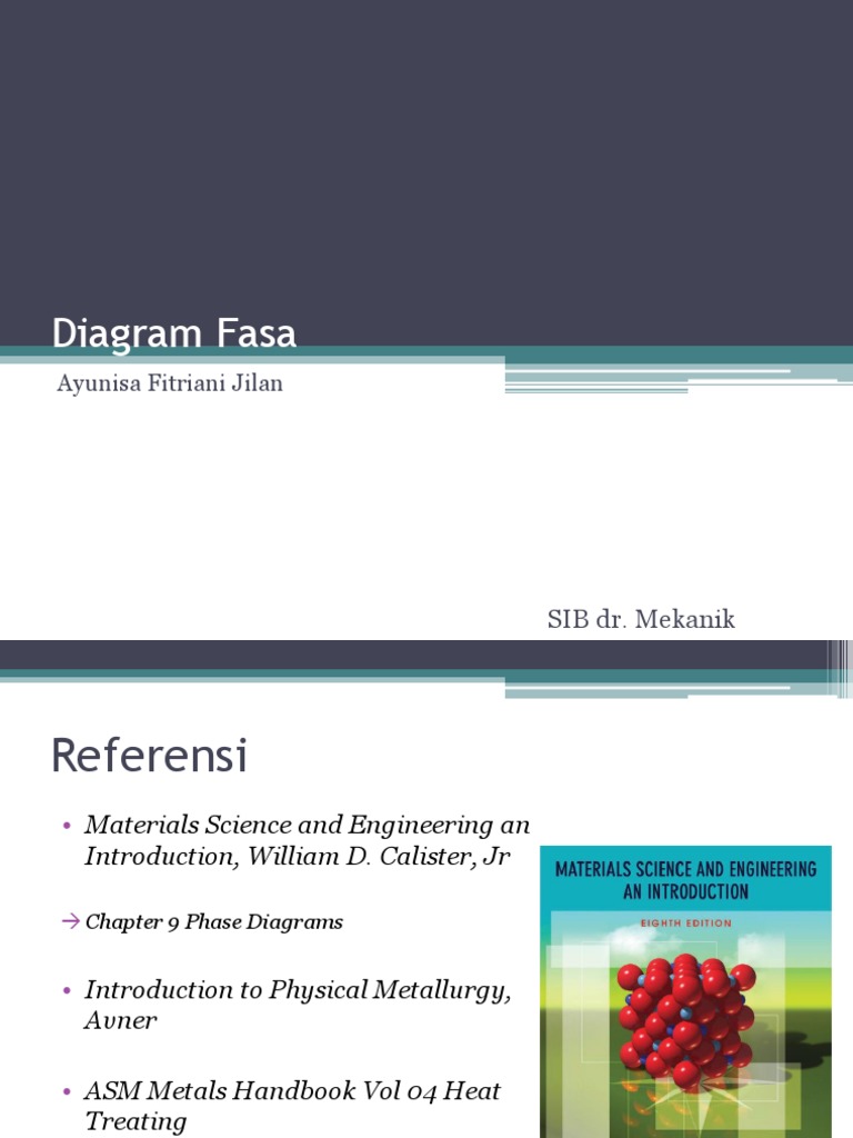 Material Teknik - Diagram Fasa | PDF