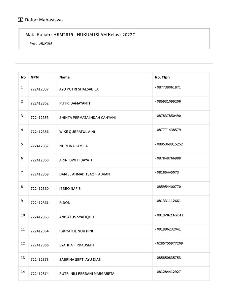Hukum Islam C - Eclass Unija | PDF