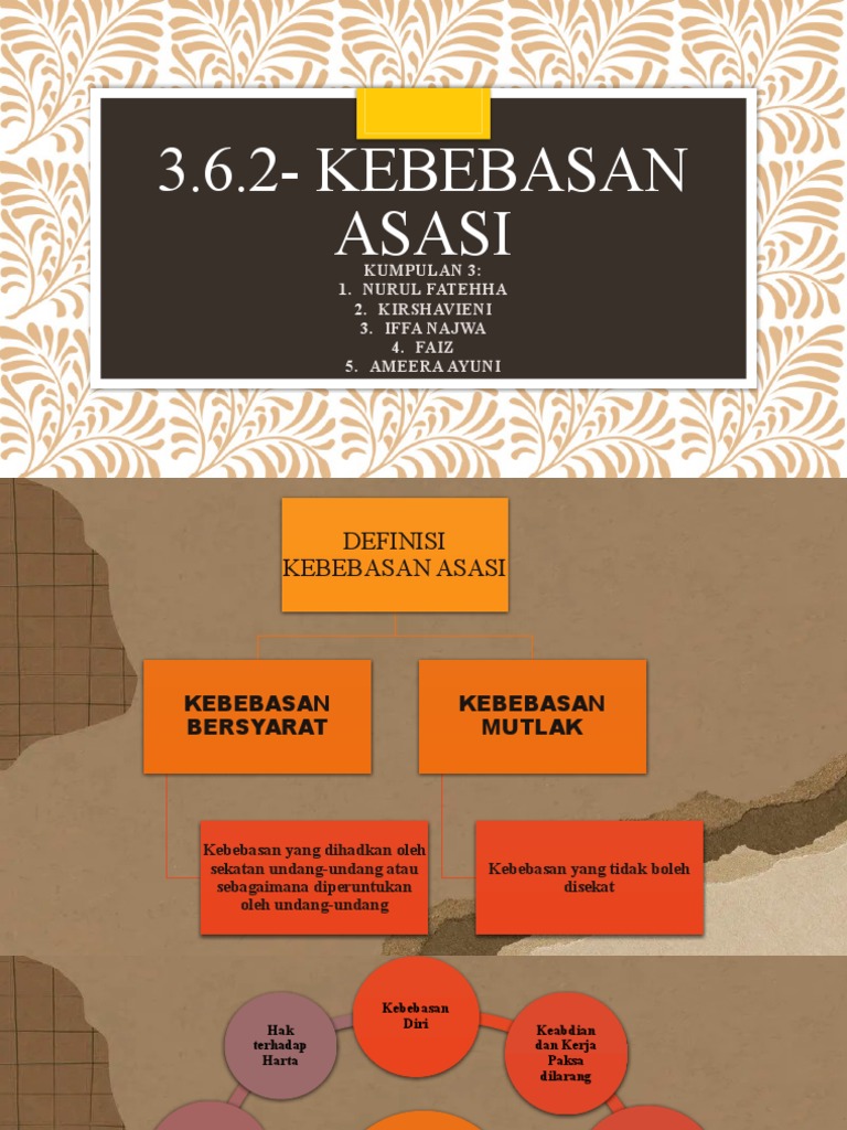 3.6.2-KEBEBASAN Asasi: Kumpulan 3: Nurul Fatehha Kirshavieni Iffa Najwa ...