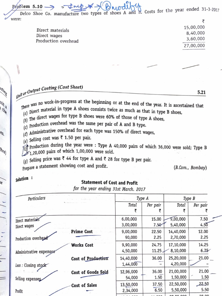 Unit Costing Lecture 3 | PDF | Cost Of Goods Sold | Cost