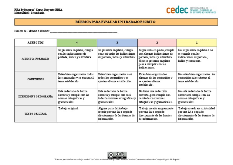 Rúbrica Trabajo Escrito | PDF