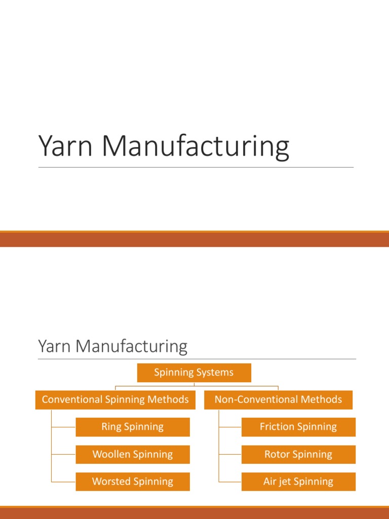 FTF (Yarn) | PDF | Yarn | Spinning (Textiles)