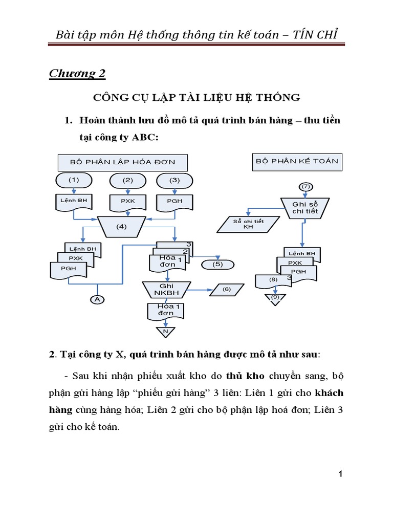 Bai Tap Chuong 2 | PDF