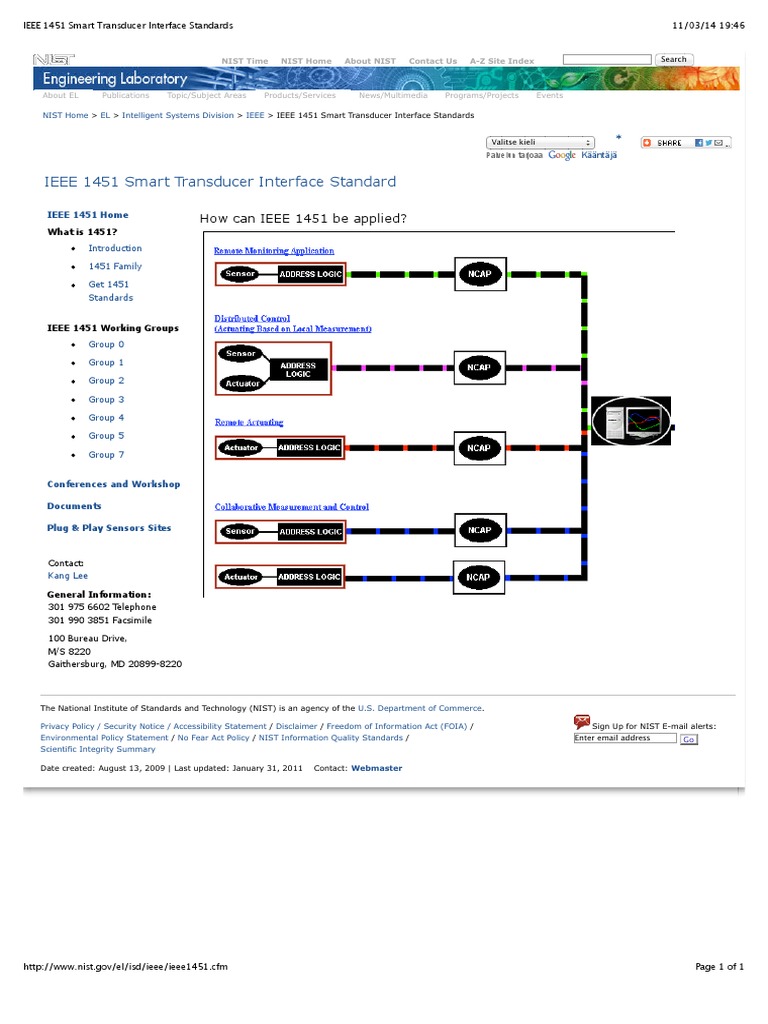 IEEE 1451 Smart Transducer Interface Standards | PDF