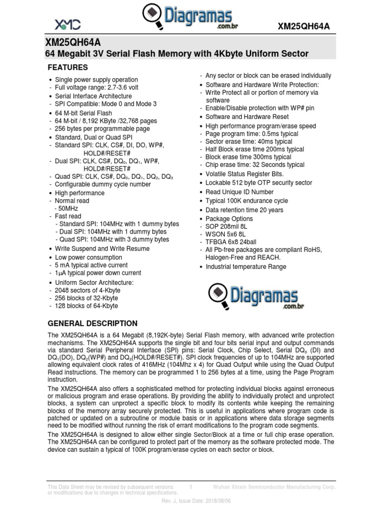 64Mb 3V Serial Flash Memory Specs | PDF | Input/Output | Flash Memory