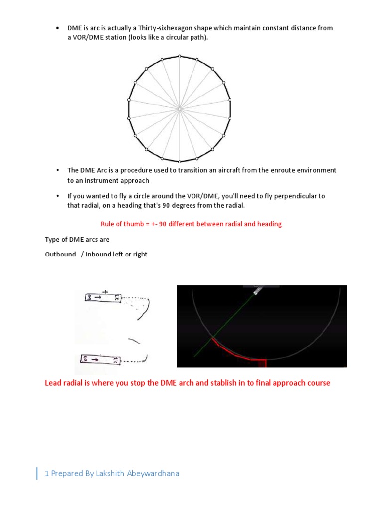 Prepared by Lakshith Abeywardhana: Lead Radial Is Where You Stop The ...