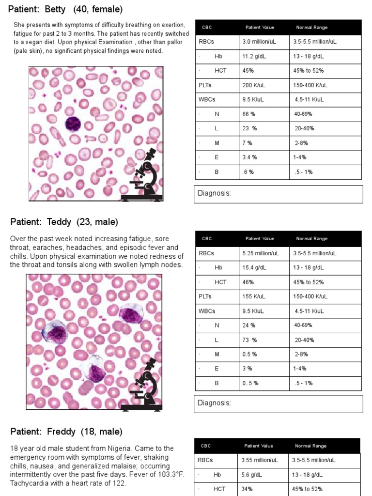 Blood Case Studies - Study Cases | PDF | Causes Of Death | Clinical ...