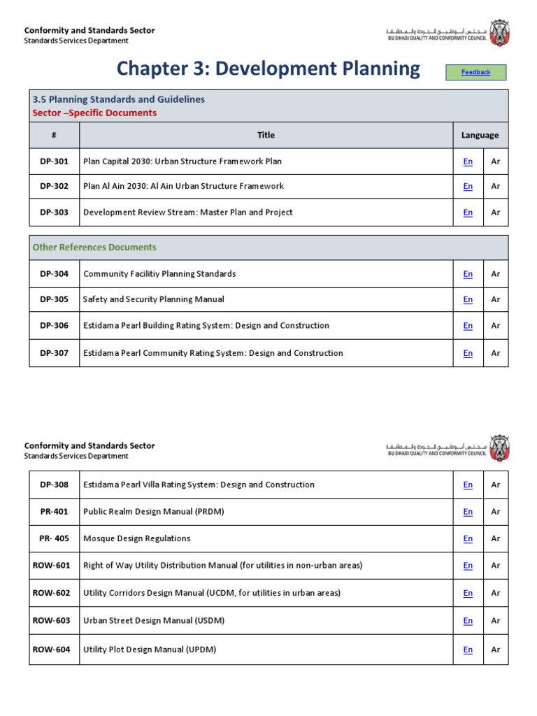 Chapter 3 Development Planning | PDF