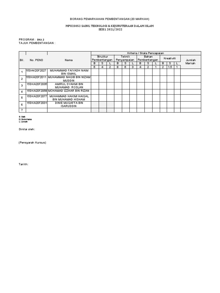 BORANG PEMARKAHAN PEMBENTANGAN | PDF