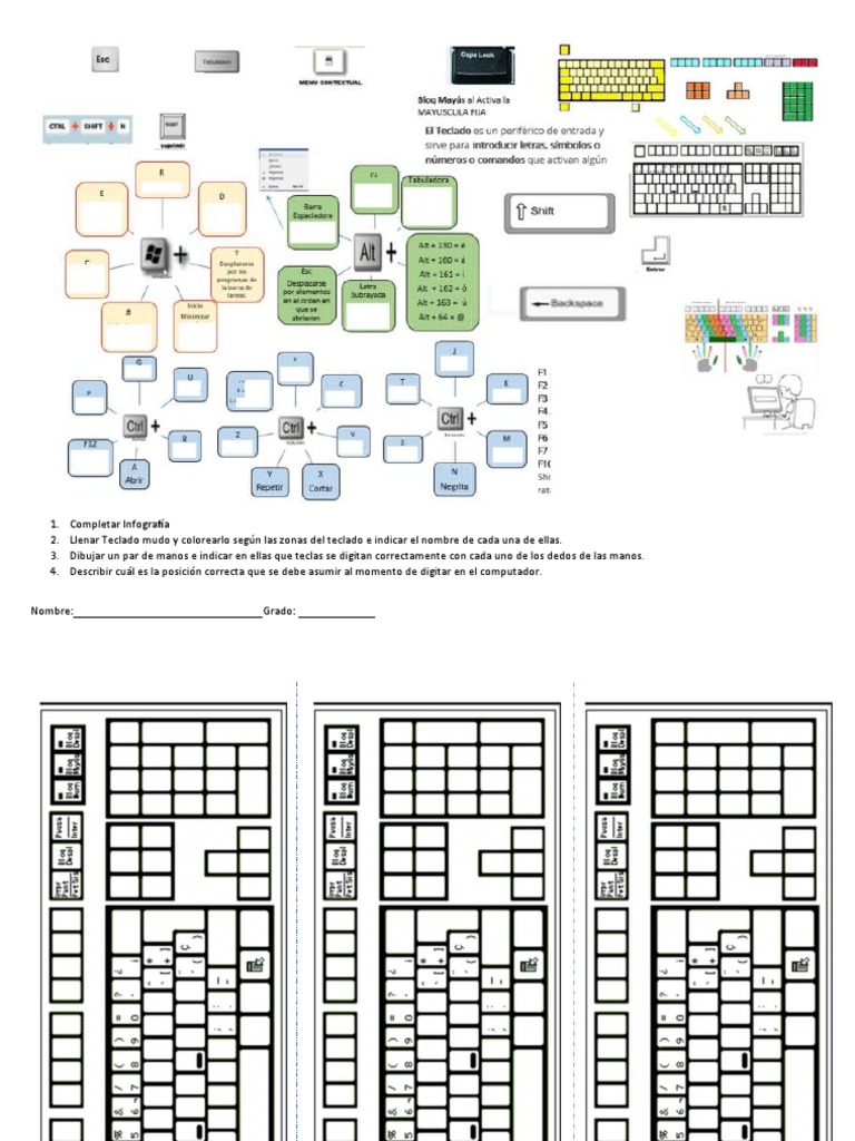 Guía para el correcto uso del teclado y posición ergonómica al digitar ...