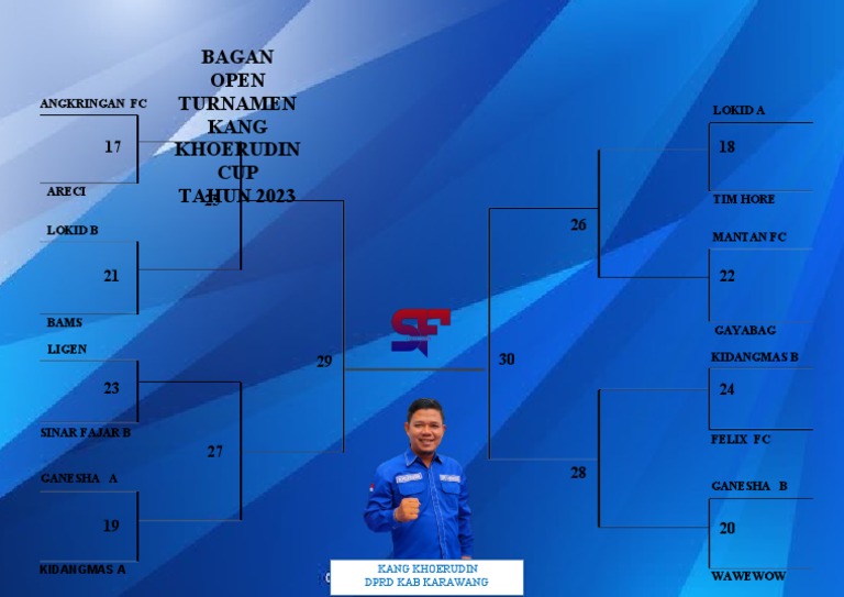 bagan-pertandingan-turnamen-futsal | PDF