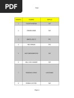Table of NATO Ranks | PDF | Military Rank | Corporal