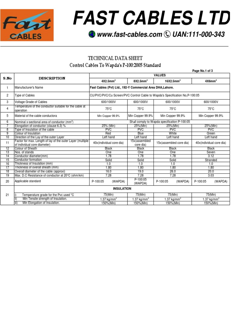 Technical Specifications and Requirements for Control Cables According to WAPDA's P-100:2005 ...